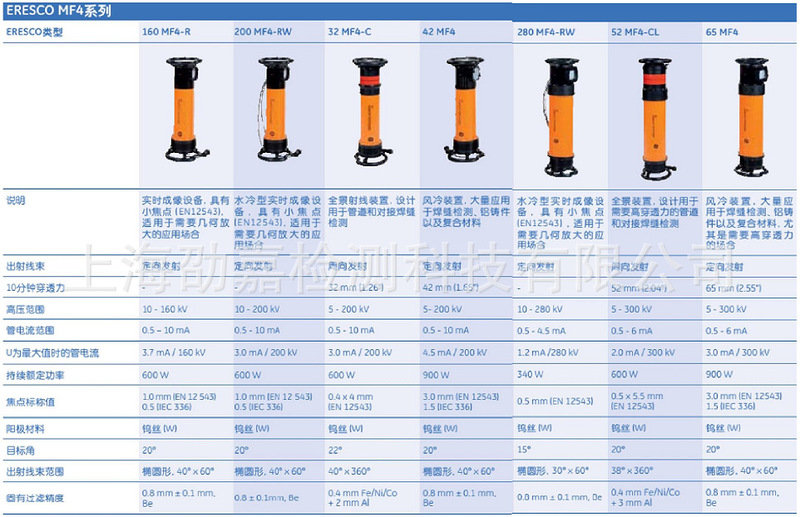 ERESCO 便携式工业X射线机 - 劭嘉检测科技~M2M相控阵探伤仪，JSR超声脉冲发生器，Array胶片扫描仪~