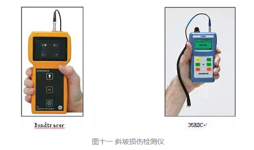 梦想客机波音787 无损检测应用简介------雷跃（厦门太古） - 劭嘉检测科技~M2M相控阵探伤仪，JSR超声脉冲发生器，Array胶片扫描仪~
